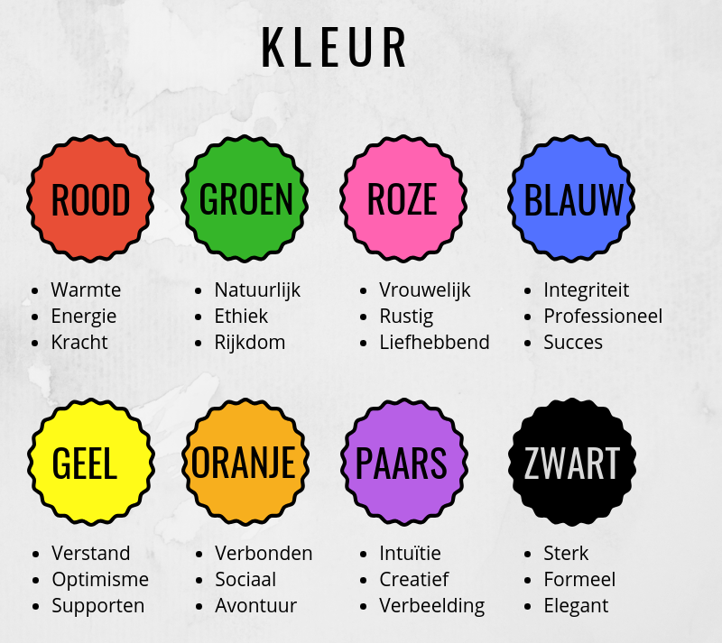 Infographic: Vorm, kleur en lettertype zijn de sleutel tot een perfect ... Infographic: Vorm, kleur en lettertype zijn de sleutel tot een perfect ...