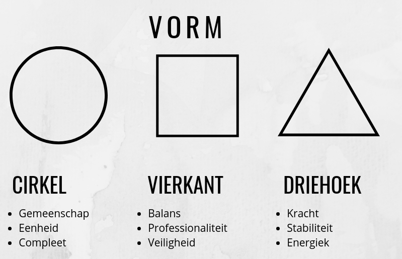 Infographic: Vorm, kleur en lettertype zijn de sleutel tot een perfect ... Infographic: Vorm, kleur en lettertype zijn de sleutel tot een perfect ...